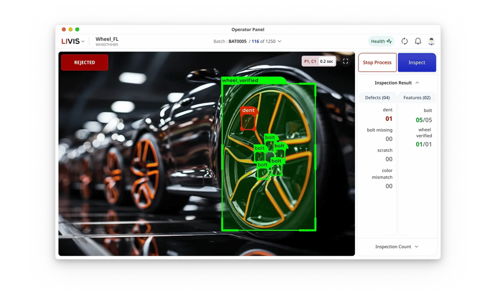 Lincode LIVIS | AI Visual Inspection Platform